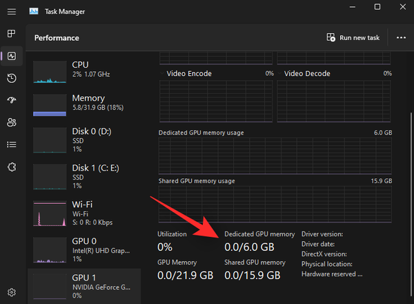 2022 年在 Windows 11 上检查 VRAM 的 5 种最佳方法_科技分享_晓说杂谈